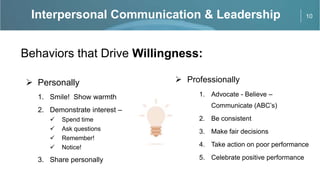 4 Strategies To Boost Agent Productivity | PDF