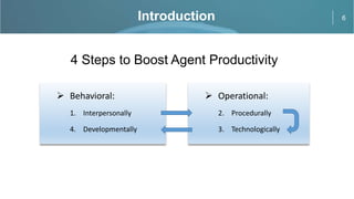 4 Strategies To Boost Agent Productivity | PPT