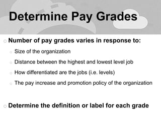 4 Steps to Building a Smart Compensation Structure | PDF
