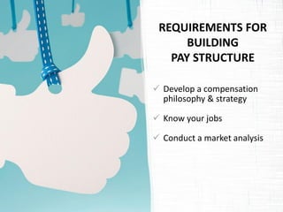 4 Steps to Building a Smart Compensation Structure | PDF