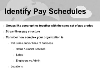 4 Steps to Building a Smart Compensation Structure | PDF