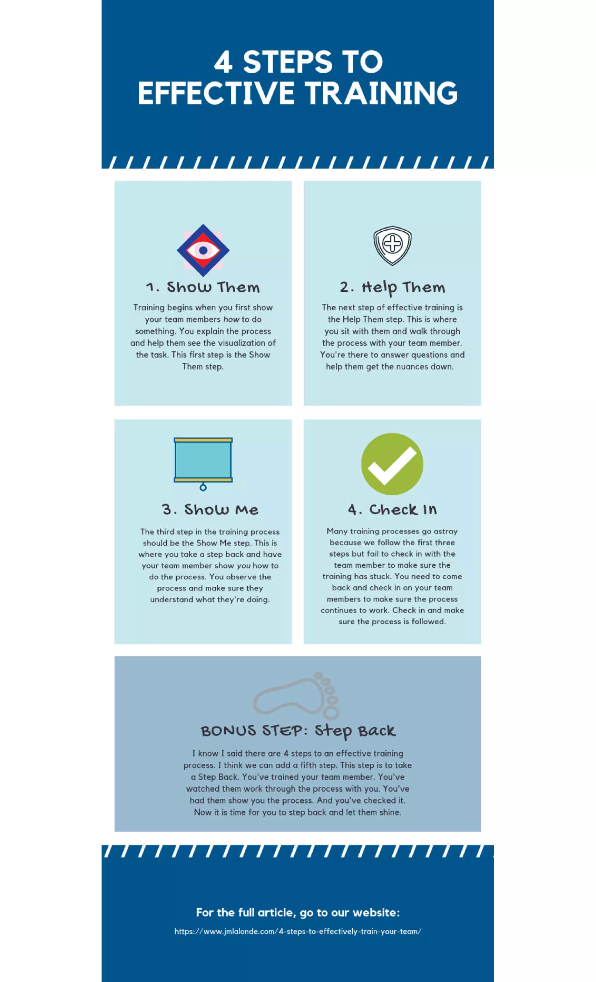 4 steps to effective training | PDF