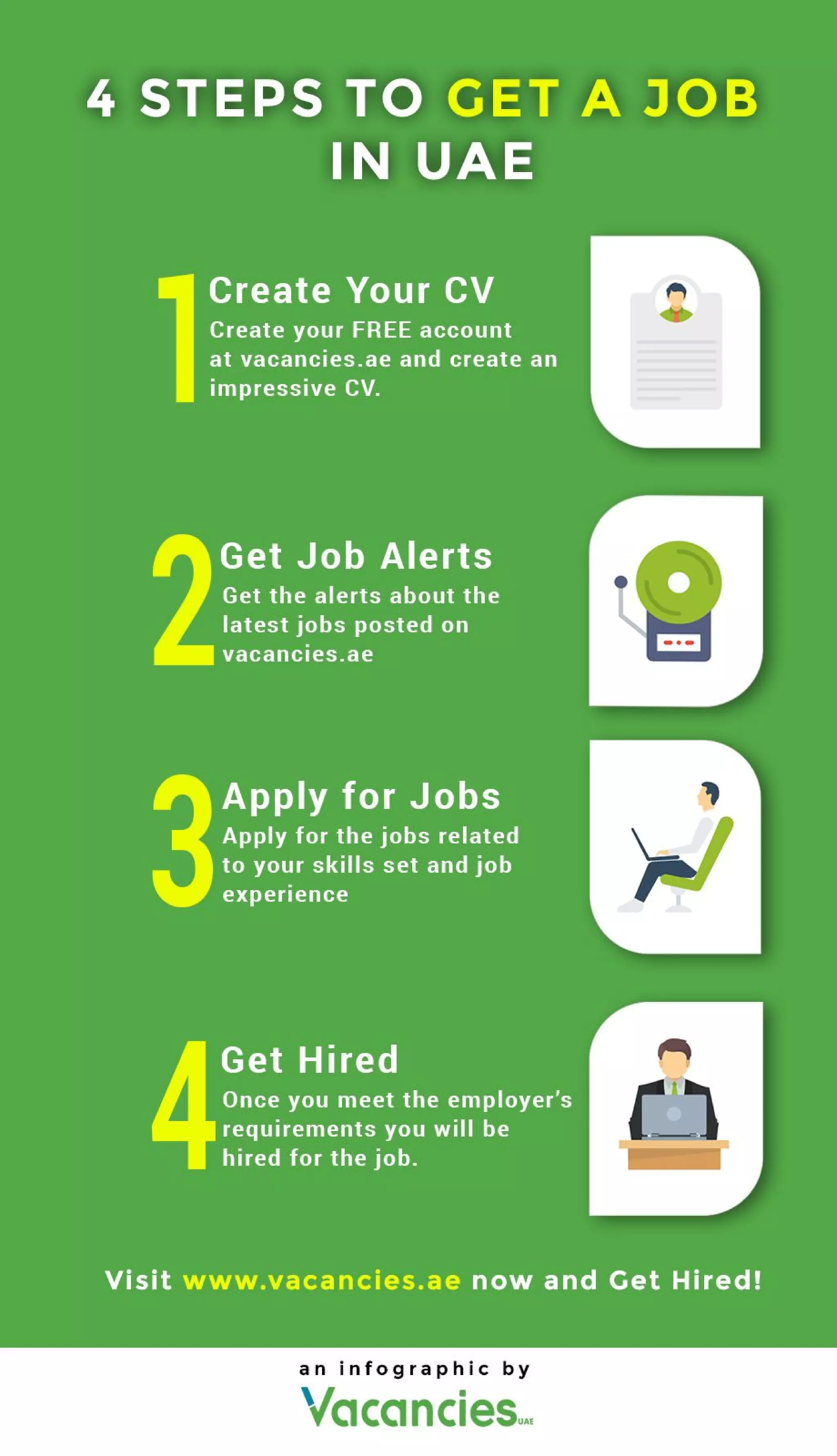 4 Steps to Get a Job in Dubai | PDF