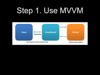 4 steps to great xplat apps (M | PPT