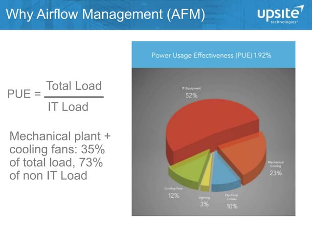 4 steps to quickly improve pue through airflow management | PPTX
