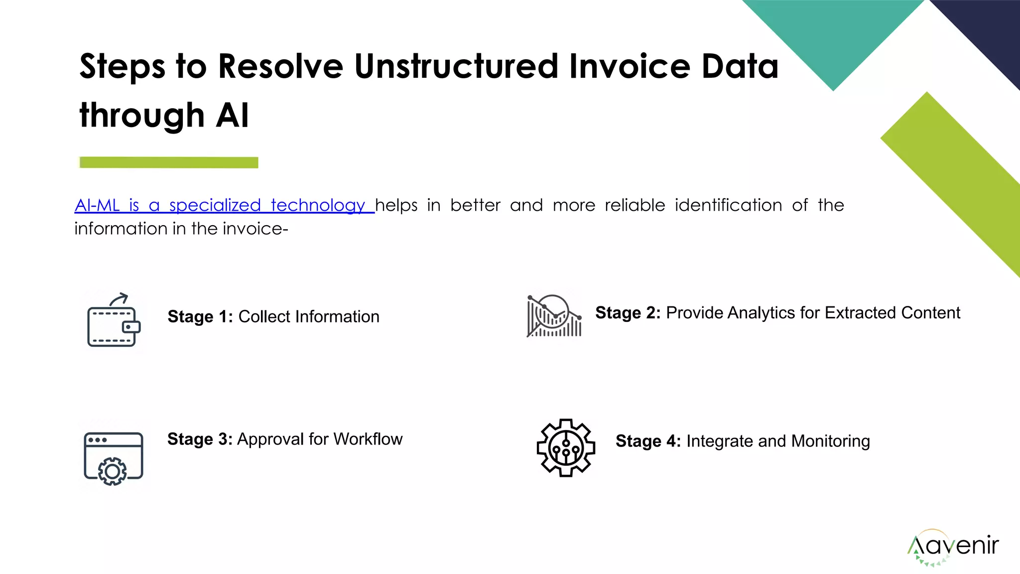 4 steps to solve the unstructured invoices | PDF