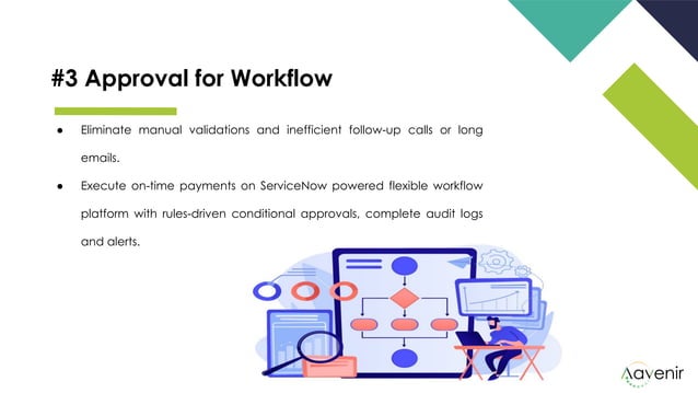 4 steps to solve the unstructured invoices | PPT
