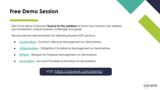 4 steps to solve the unstructured invoices | PDF