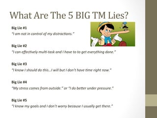 4 STEPS TO EFFECTIVE TIME MANAGEMENT - turning time into productivity | PDF