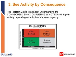 4stepstotimemgmt-150115120340-conversion-gate01 (1).pptx