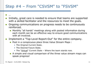 4 steps to vsm | PDF