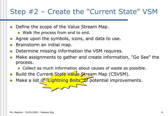 4 steps to vsm | PDF