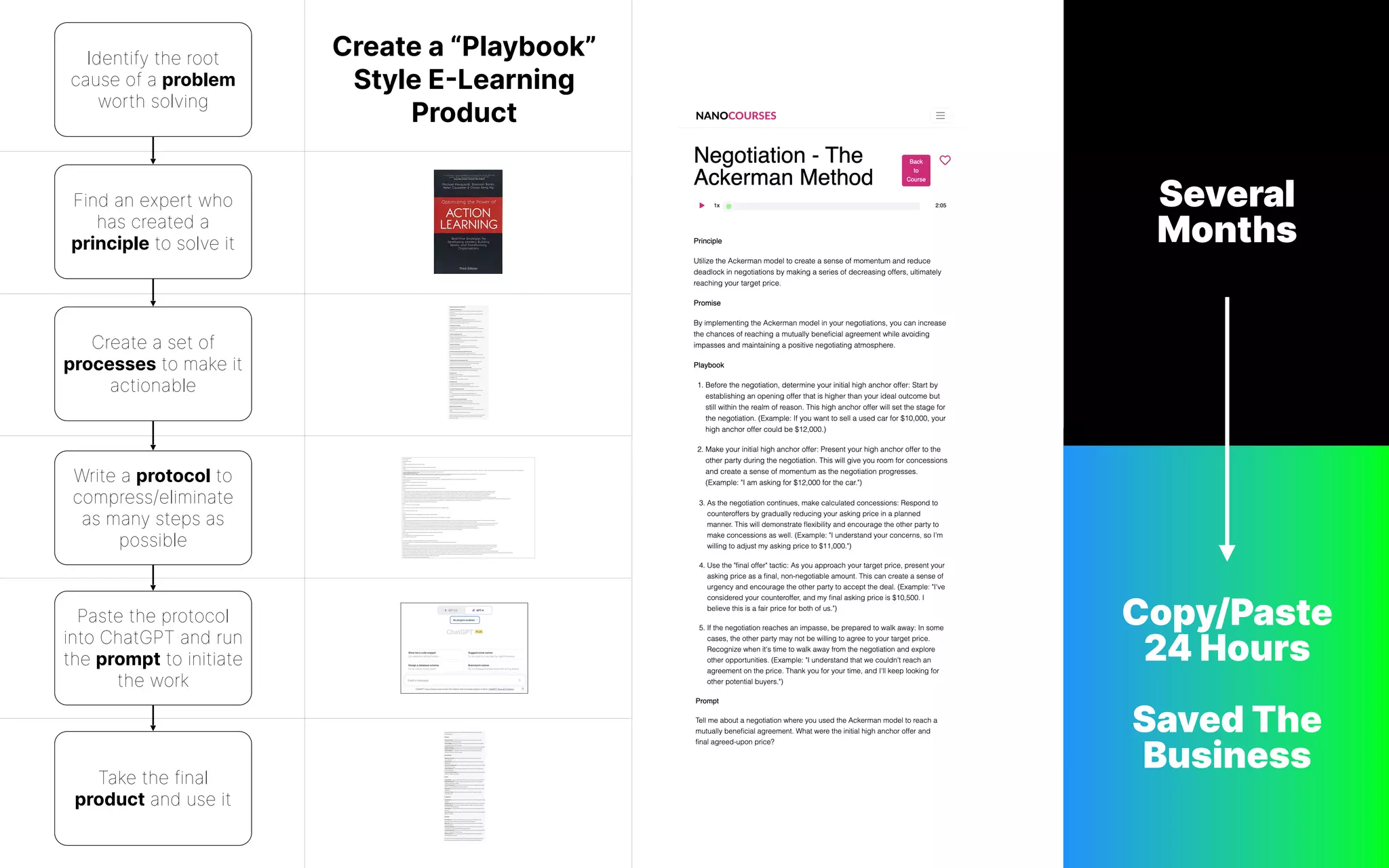 Steve Cunningham - AI Innovation Summit.pdf