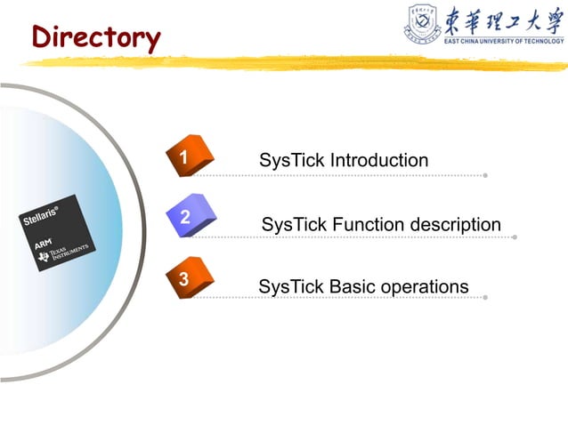 4 STM32's SysTick.ppt