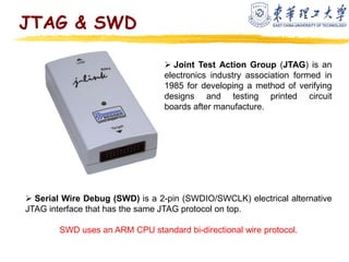 4 STM32's SysTick.ppt