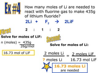 Stoichiometry | PPT