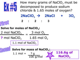 Stoichiometry | PPT
