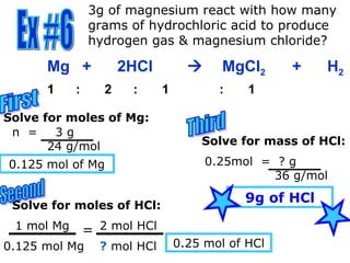 Stoichiometry | PPT