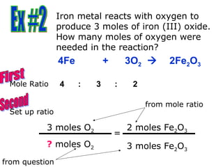 Stoichiometry | PPT