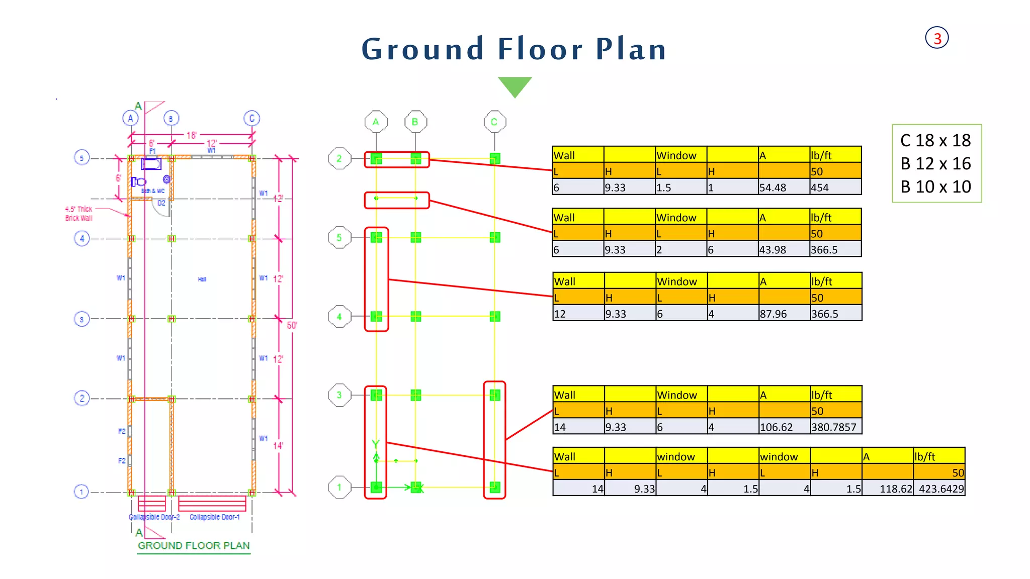4 story steel presentation ETABs | PPTX