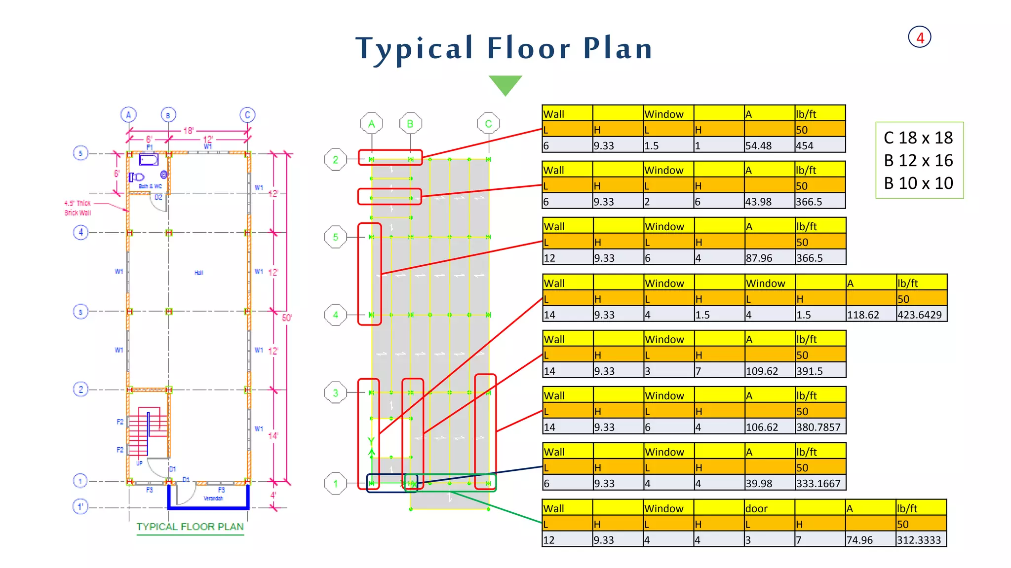 4 story steel presentation ETABs | PPTX