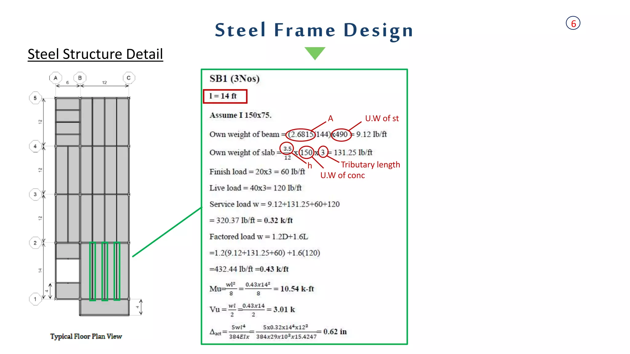 4 story steel presentation ETABs | PPTX
