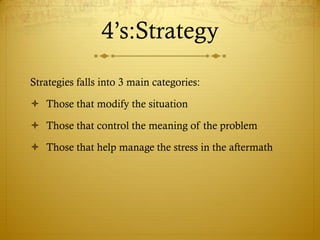 Applying Goodman's 4S Transition Theory in Academic Probation Practices ...