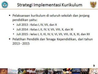 4 strategi implementasi | PPTX