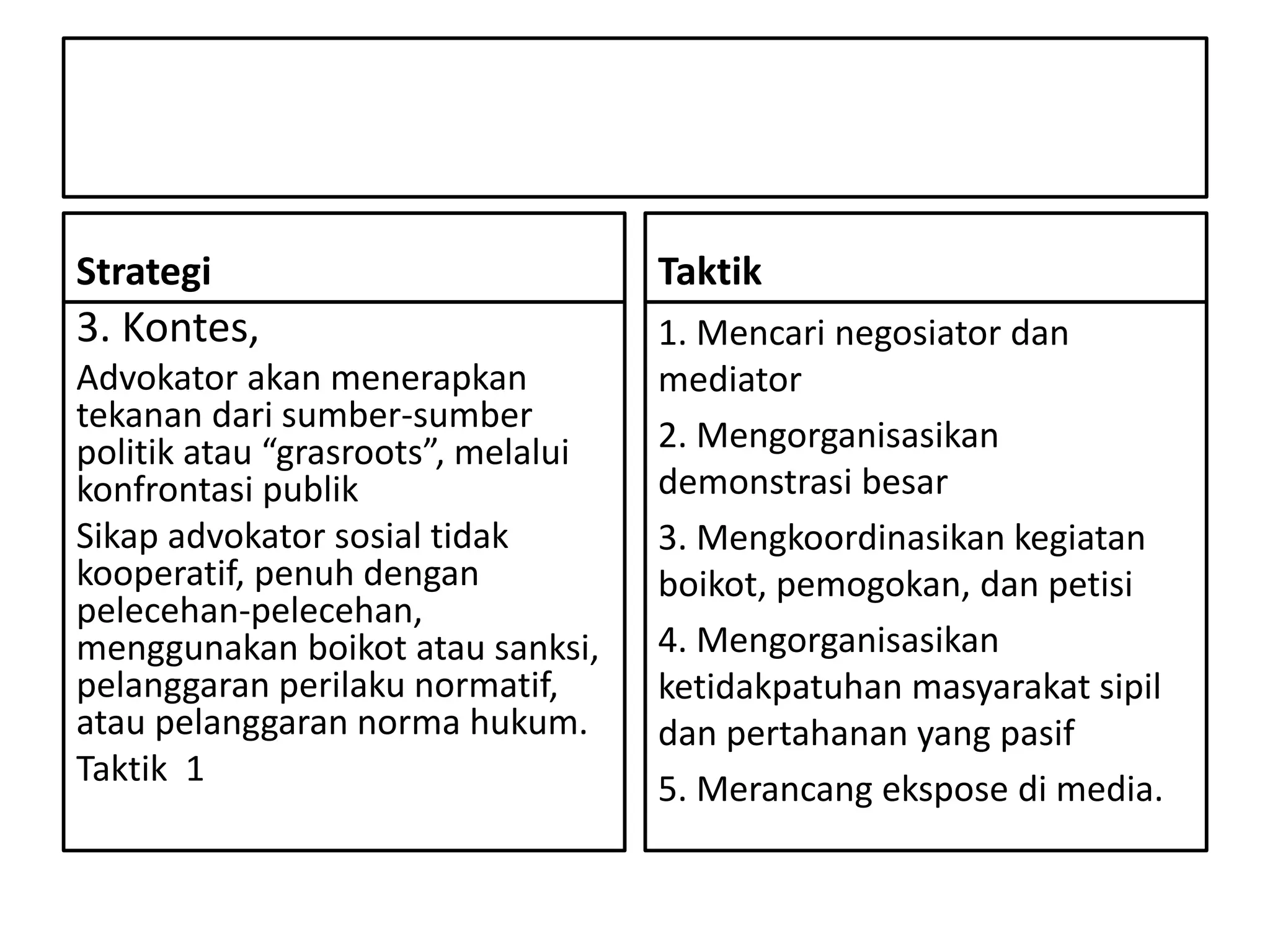 4 Strategi Taktik.pptx dhdhjshhhhhhhshssjsk | PPTX