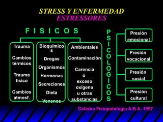 fisiopatologia del Stress y Enfermedad.pptx