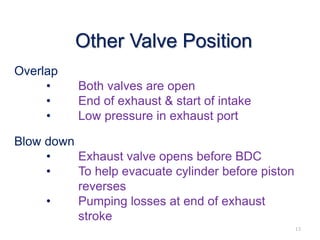 4 stroke engine | PPTX
