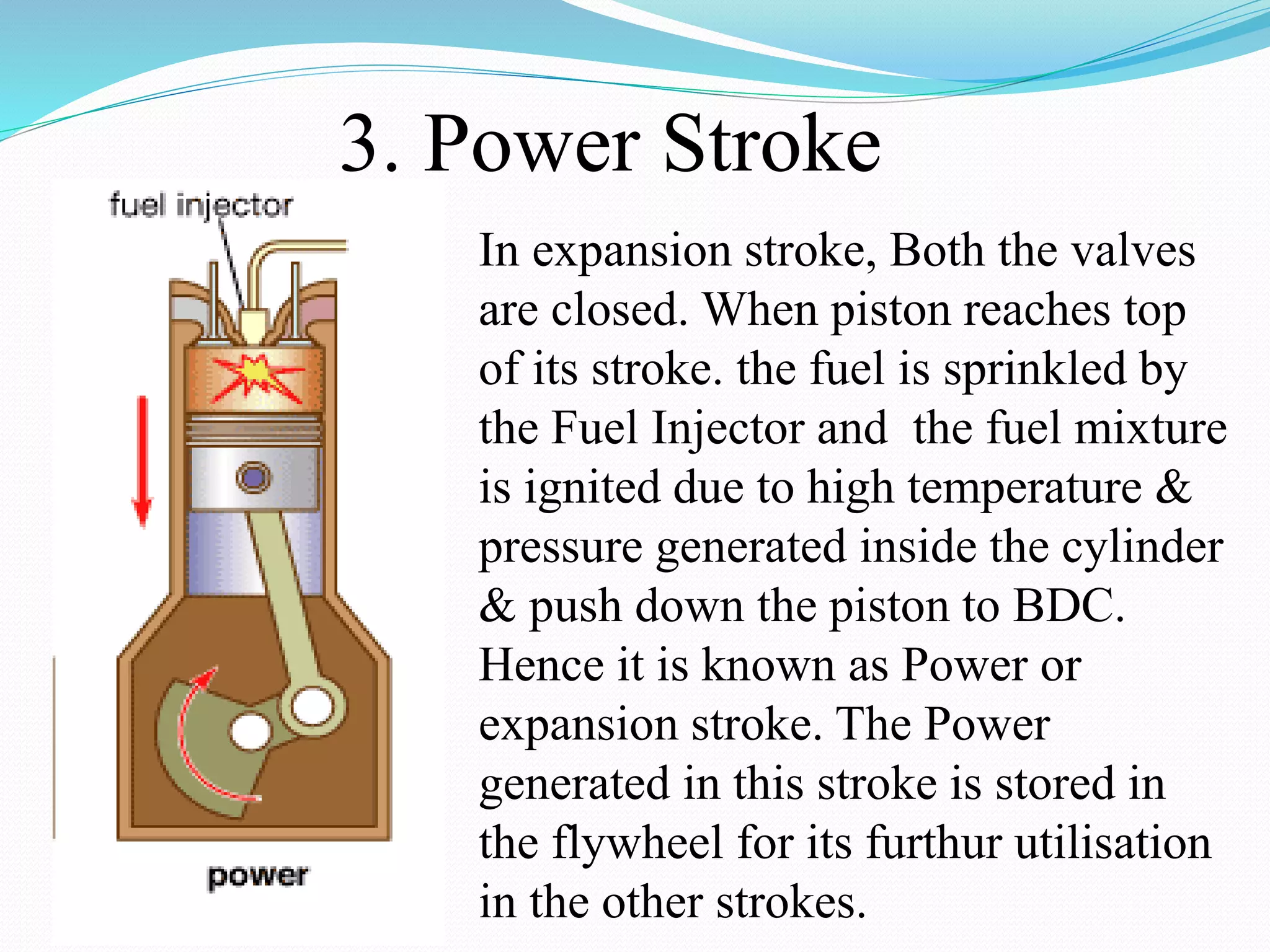 4 Stroke Diesel Engine | PPTX