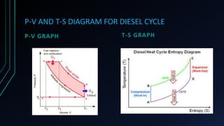 4 stroke diesel engine | PPTX