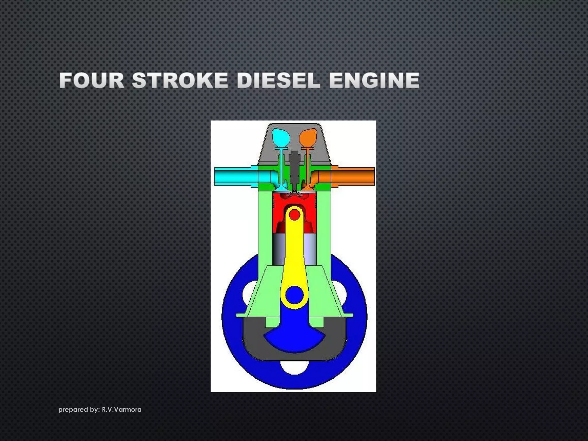 4 stroke diesel engine | PPT