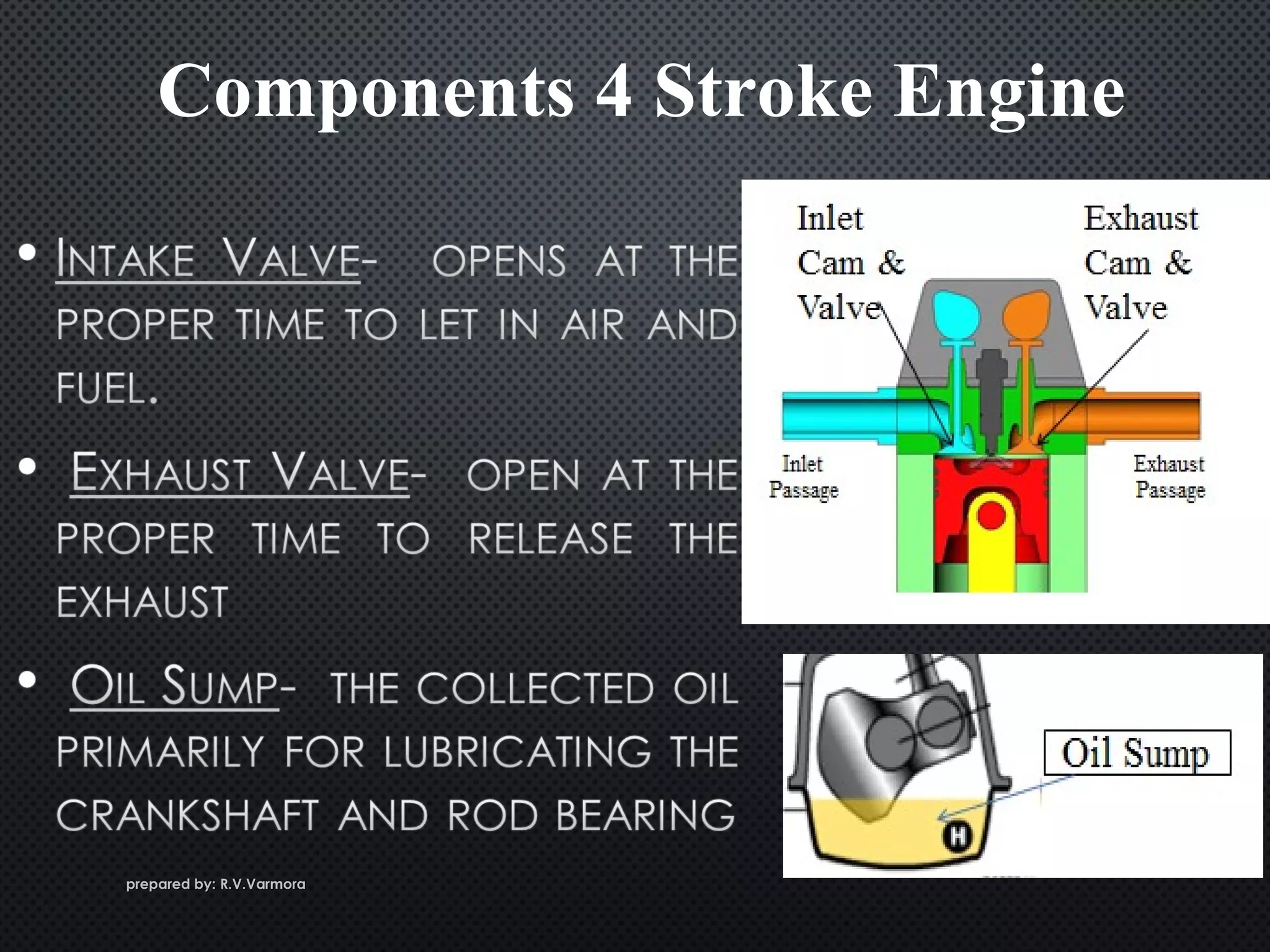 4 stroke diesel engine | PPT