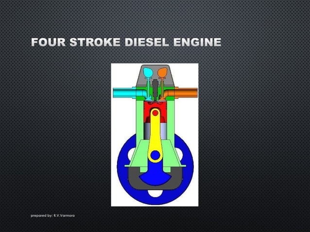 4 stroke diesel engine | PPT