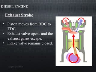 4 stroke diesel engine | PPT