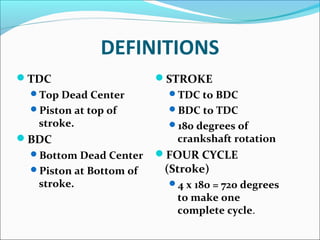 4 stroke engine | PPT