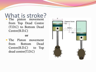 4 stroke engine | PPTX