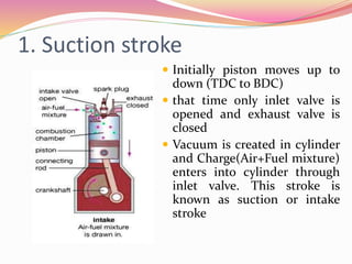 4 stroke engine | PPTX