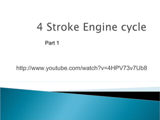 4+stroke+engine+cycle | PPT