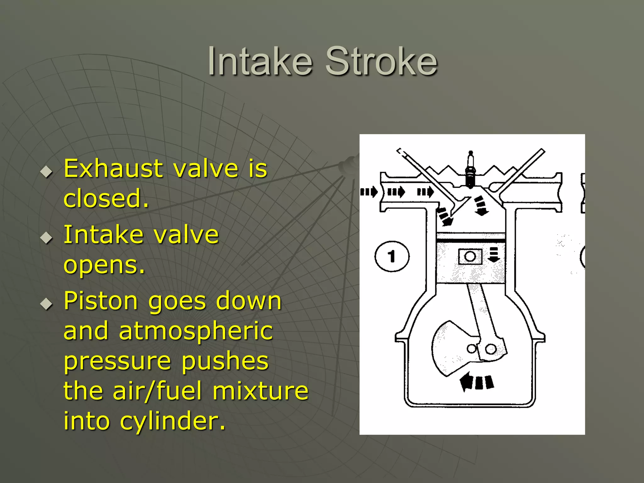 4 stroke engine theory | PPTX