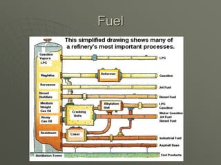 4 stroke engine theory | PPTX