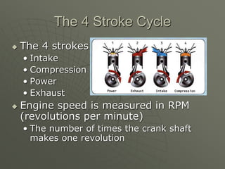4 stroke engine theory | PPTX
