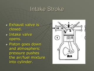 4 stroke engine theory | PPTX