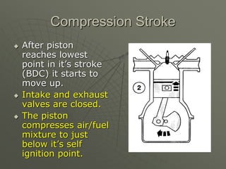4 stroke engine theory | PPTX