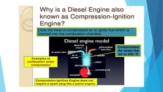 4 Stroke SI Engine | PPTX