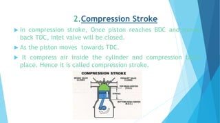 4 Stroke SI Engine | PPTX