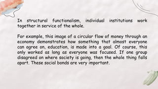 4_Structural Functionalism and Its Importance.pptx