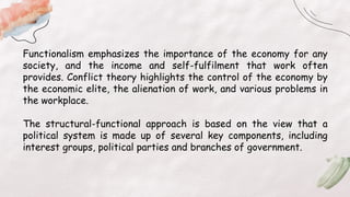 4_Structural Functionalism and Its Importance.pptx